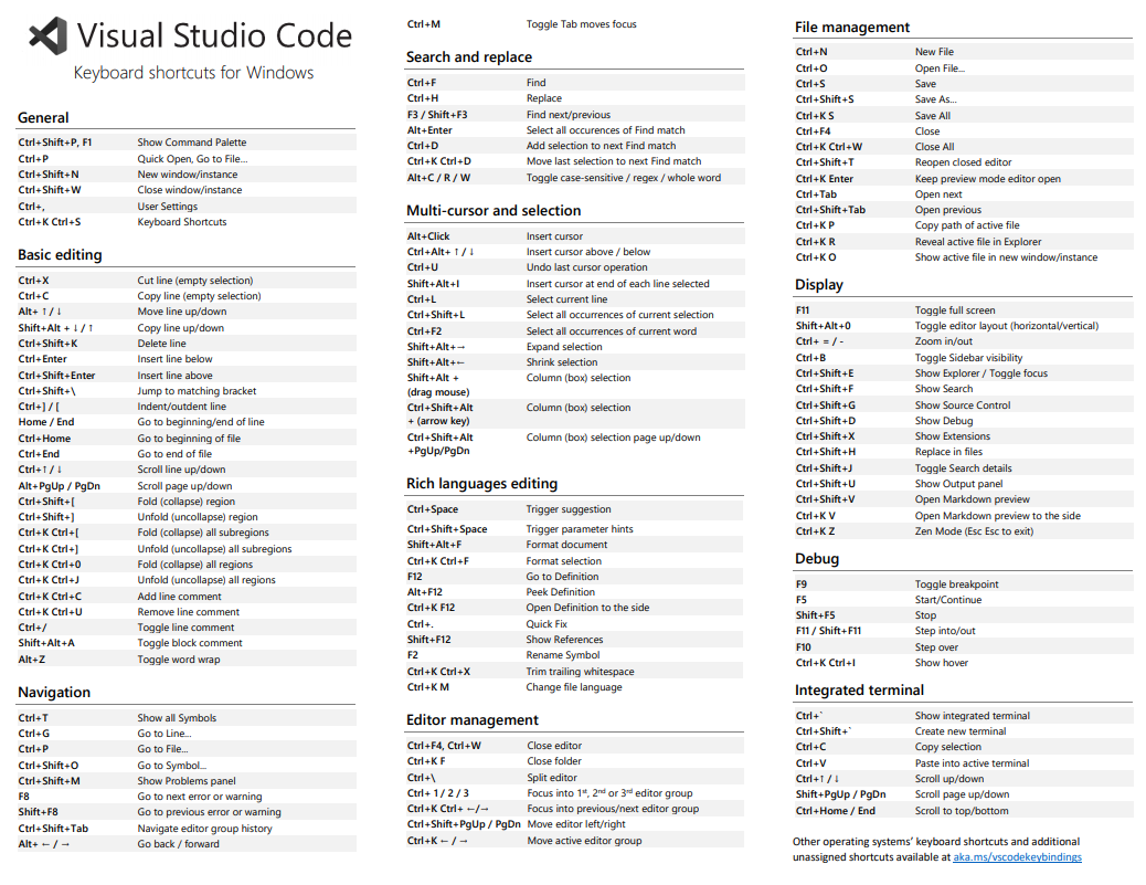 Visual Studio Code extension: แชร์ประสบการณ์ในการพัฒนา - Jojoee - สอนทำเว็บ ออกแบบ HTML5 CSS3 ...